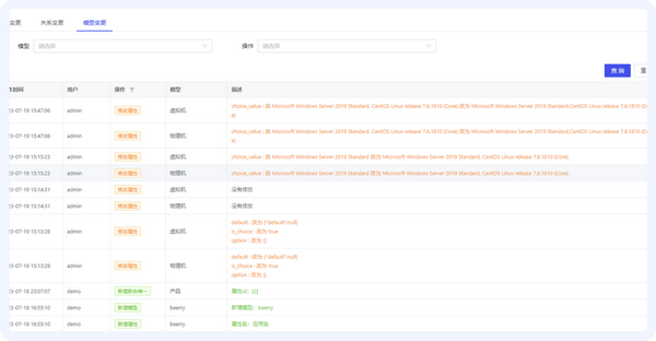 维易科技CMDB 2.0开源啦 | 产品重磅升级 - 知乎