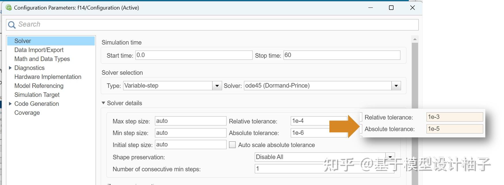 仿真加速：如何看懂 Solver Profile 的报告 - 知乎