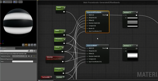 UE4_虚幻引擎材质节点以及蓝图的学习（二） - 知乎