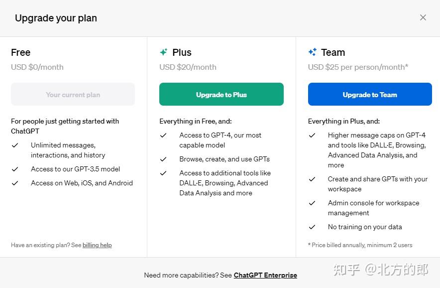 ChatGPT Team来了，每人每月 25/30 美元，你觉得值么？ - 知乎