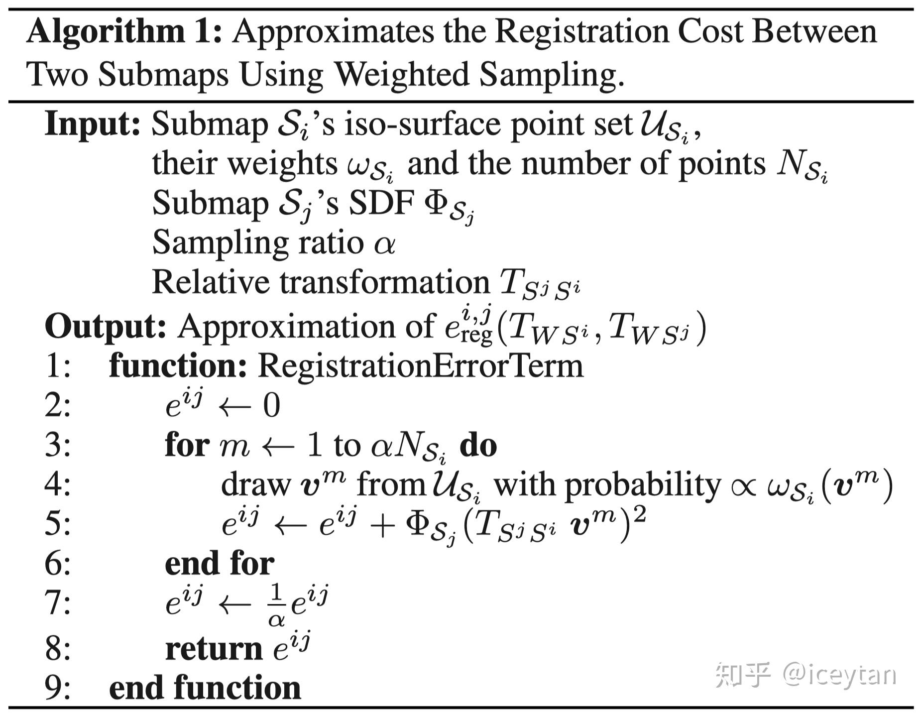 Voxgraph（论文阅读） - 知乎