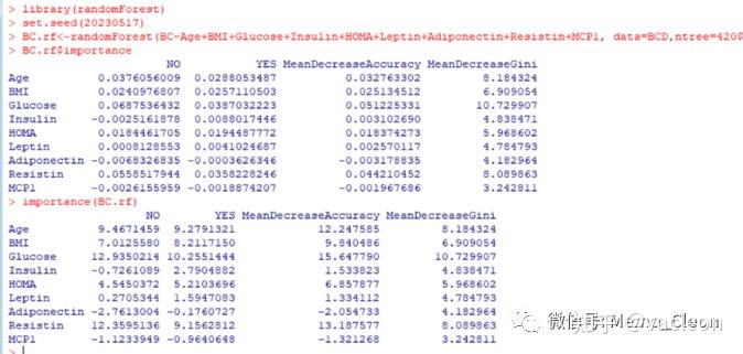 建立随机森林模型，评估变量重要性 - 知乎