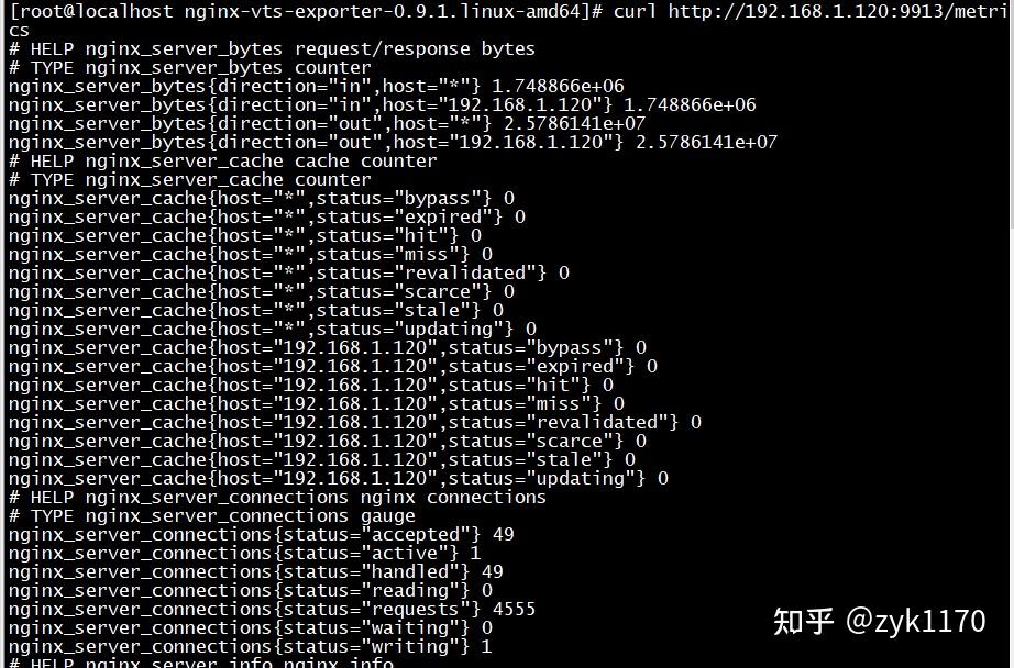 自学搭建Prometheus+grafana监控系统 - 知乎