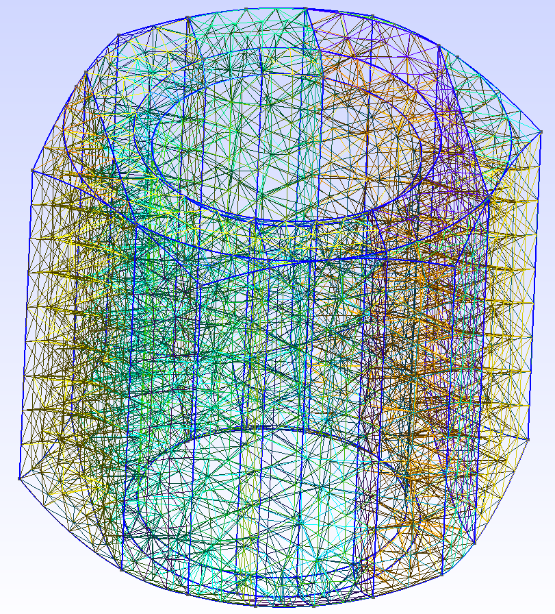 Gmsh网格剖分软件：geo文件与msh文件 - 知乎