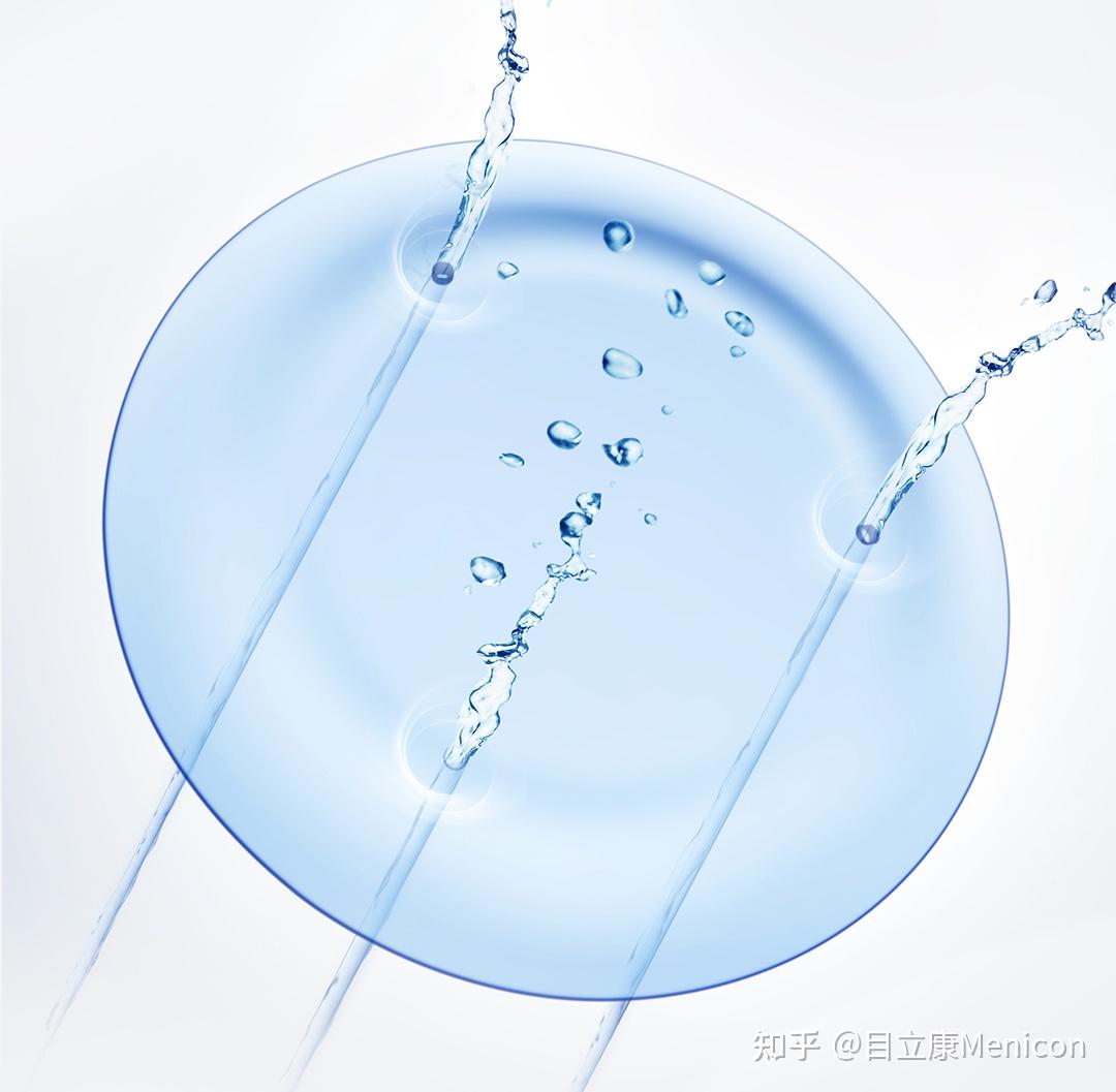 新品上市 | Menicon Z Night 角膜塑形镜耀目登场 - 知乎