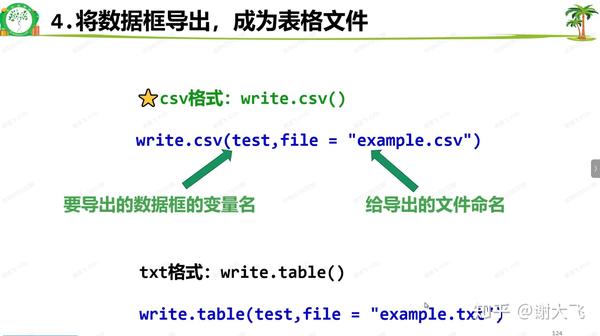 R语言中读取文件 - 知乎