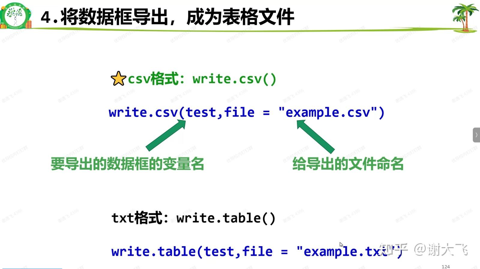 R语言中读取文件 - 知乎