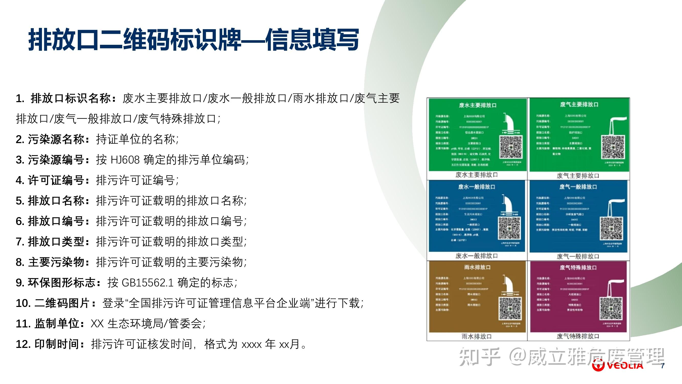 污染物排放口「二维码标识牌」详细解读！附二维码获取指南→ - 知乎
