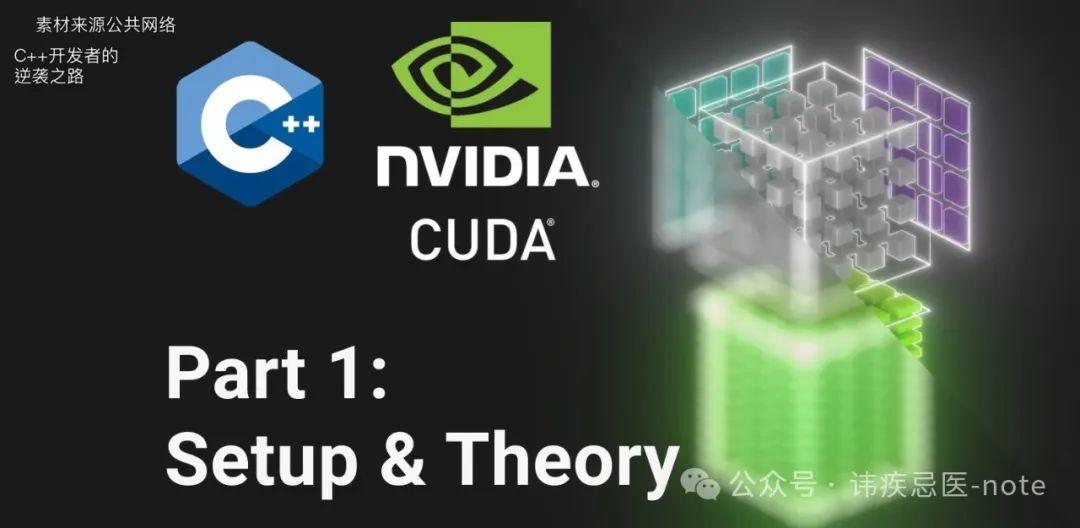 C++开发者的逆袭之路：大部份的高薪岗位都在招 CUDA 人才，你还不行动？ - 知乎