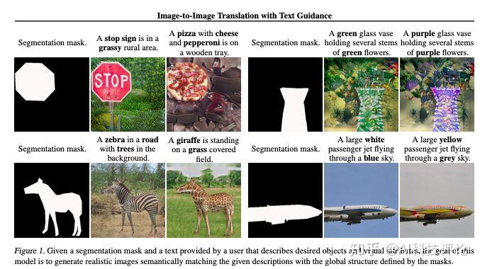 今日 Paper | TRANSFORMER结构；图像到图像翻译；缺失标注目标检测解决等 - 知乎