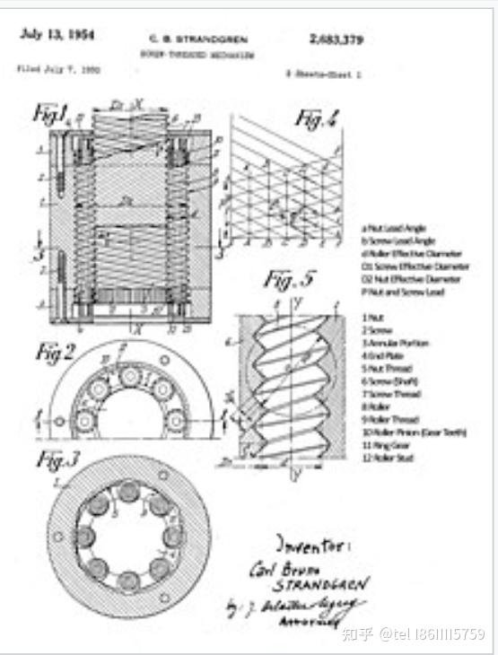 RGT行星滚柱丝杠循环式制造介绍-总代理-GSA&rollvis集团 - 知乎