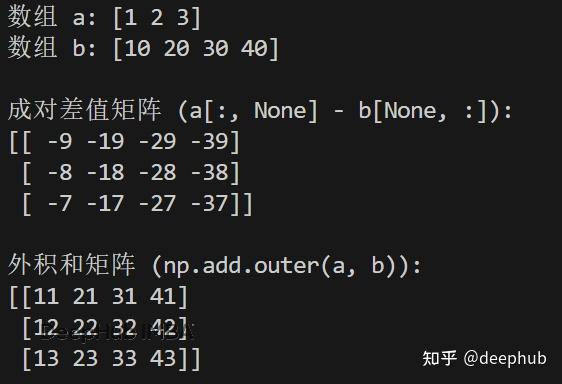 NumPy广播：12个技巧替代循环，让数组计算快40倍 - 知乎