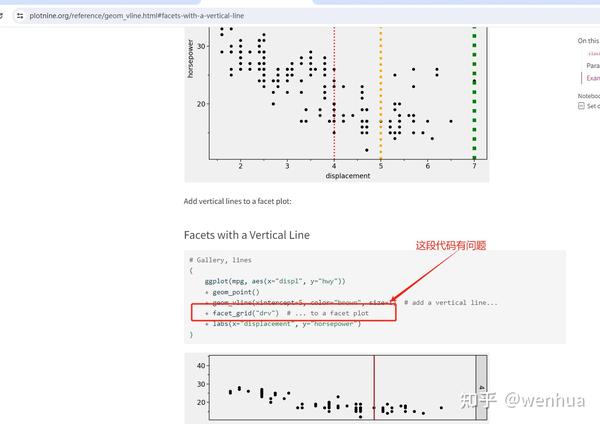 Python中如何利用R中的ggplot包来画图,分面图的技巧 - 知乎