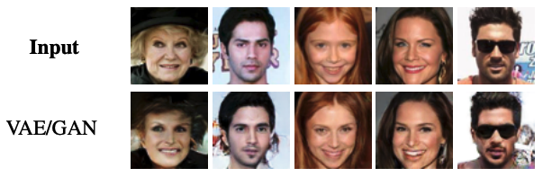 GAN 并不是你所需要的全部：从AE到VAE的自编码器全面总结 - 知乎