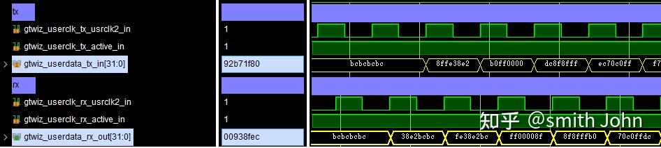 【VIVADO IP】GTH - 8B/10B 仿真 - 知乎
