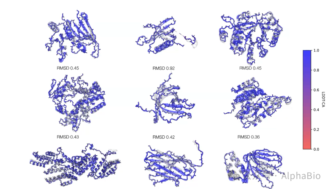 [Protein] ESM3 刨析 - 知乎