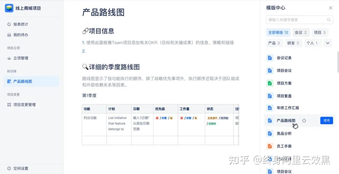Gitee Wiki：以知识管理赋能 DevSecOps，推动关键领域软件自主演进 - 知乎