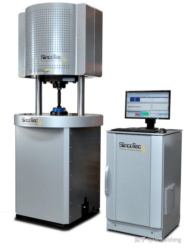 德国sincotec集团公司 - 知乎