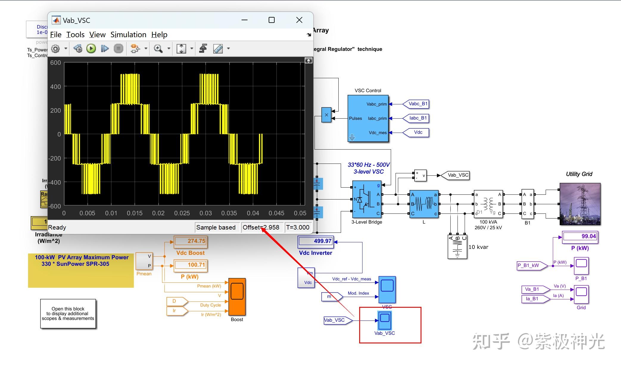 使用SimPowerSystems并网光伏阵列研究（Simulink实现） - 知乎