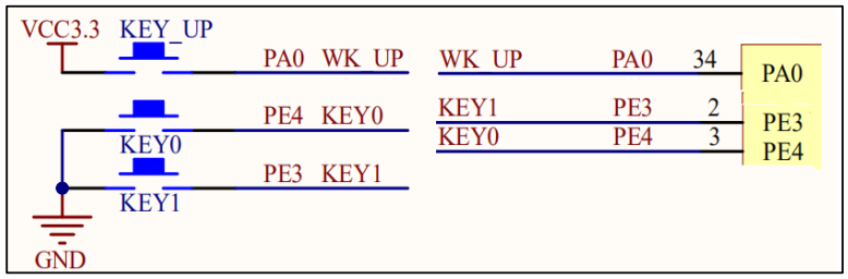 【STM32库函数】GPIO详解 - 知乎
