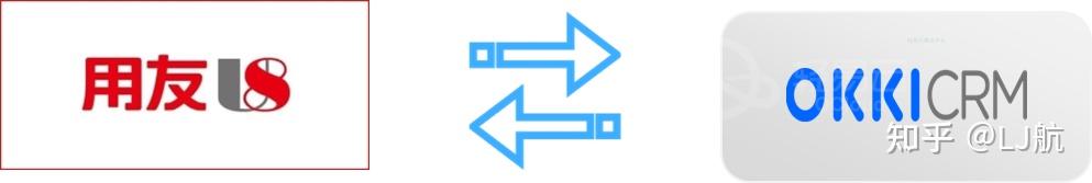 小满CRM如何与用友U8系统实现无缝对接 - 知乎