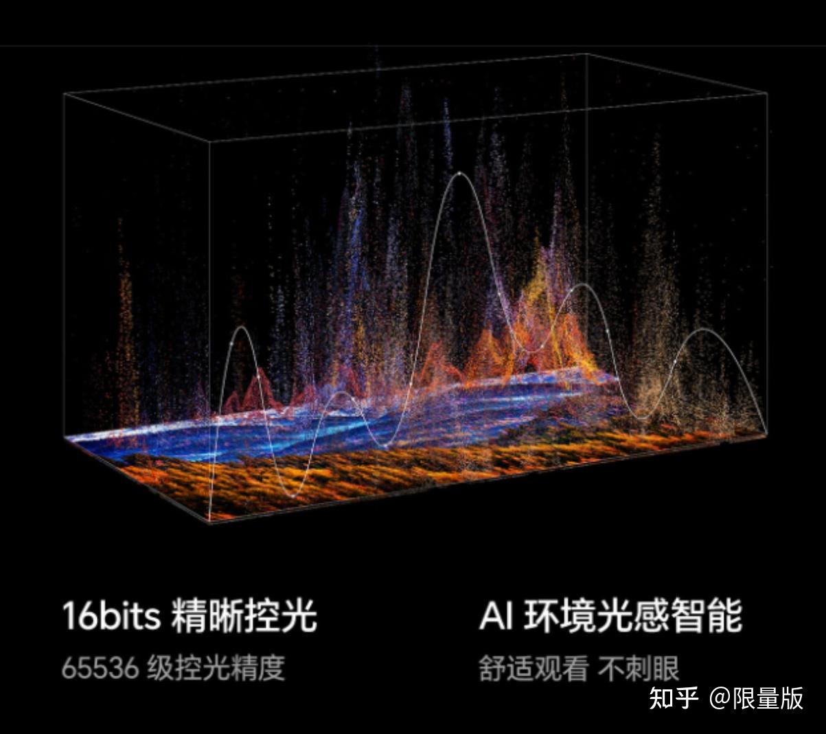 618买电视别盲选，这篇2025年海信E5/E7/E8系列新品全解析必看！6k-15k预算全覆盖，国补+618平台优惠双BUFF，买立省！ - 知乎