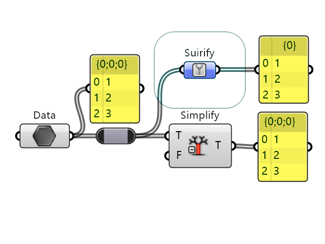 GH科普系列-04-params系列4 - 知乎
