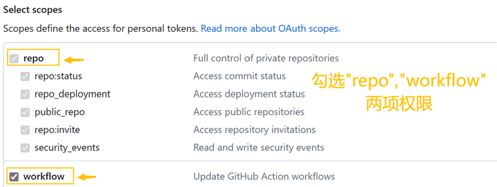 思源笔记一键发布至Hexo、Hugo、Jekyll、Vitepress、Vuepress博客（github）并通过github action构建page并同步gitee page - 知乎