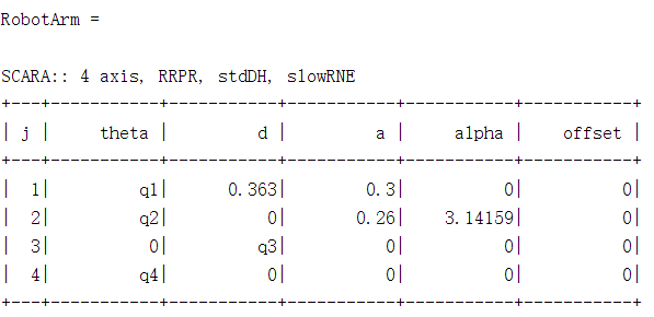 Matlab Robotics工具包简介 - 知乎