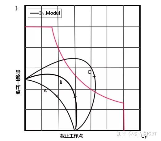 FRD风险评估及测试方法 - 知乎