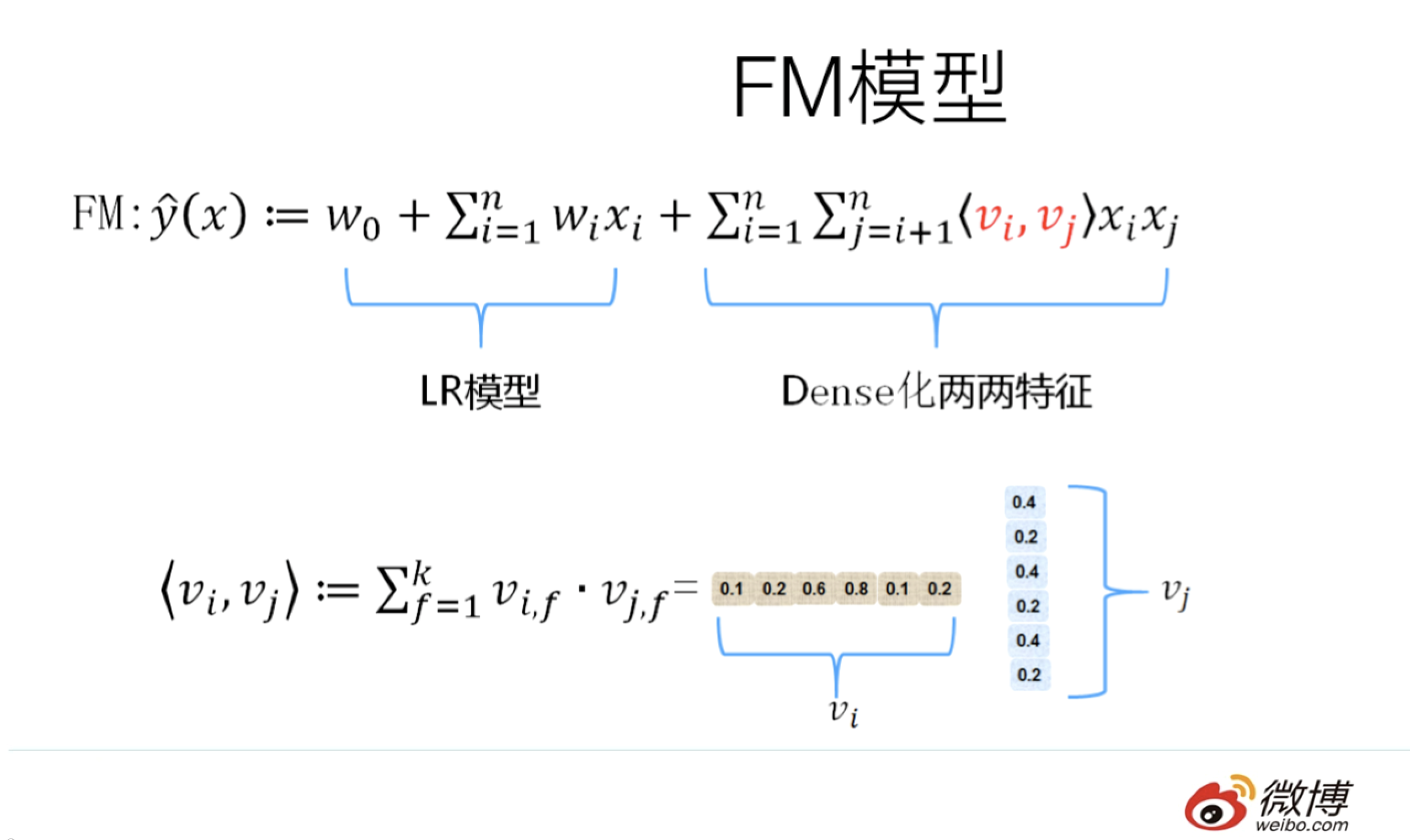 FM模型代码实现(tensorflow&pytorch两个版本) - 知乎