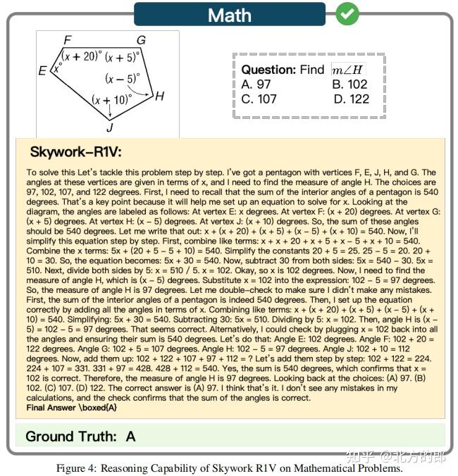 昆仑万维开源Skywork R1V多模态大模型，38B参数性能直逼DeepSeek-R1 - 知乎