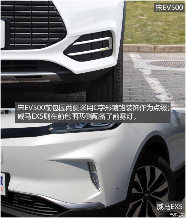 比拼的不仅是产品 宋EV500对比威马EX5 - 知乎