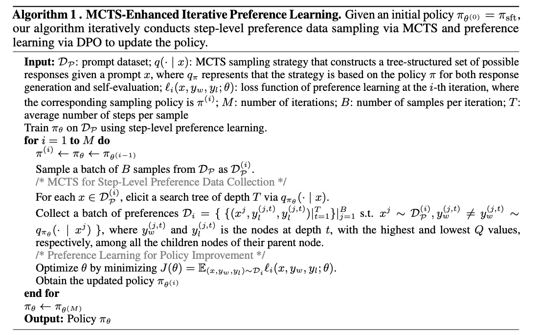 LLM RLHF 2024论文（二十二）MCTS DPO - 知乎