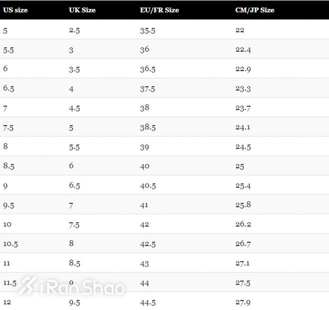 经验 | US UK傻傻分不清楚 跑鞋尺码大揭秘 - 知乎