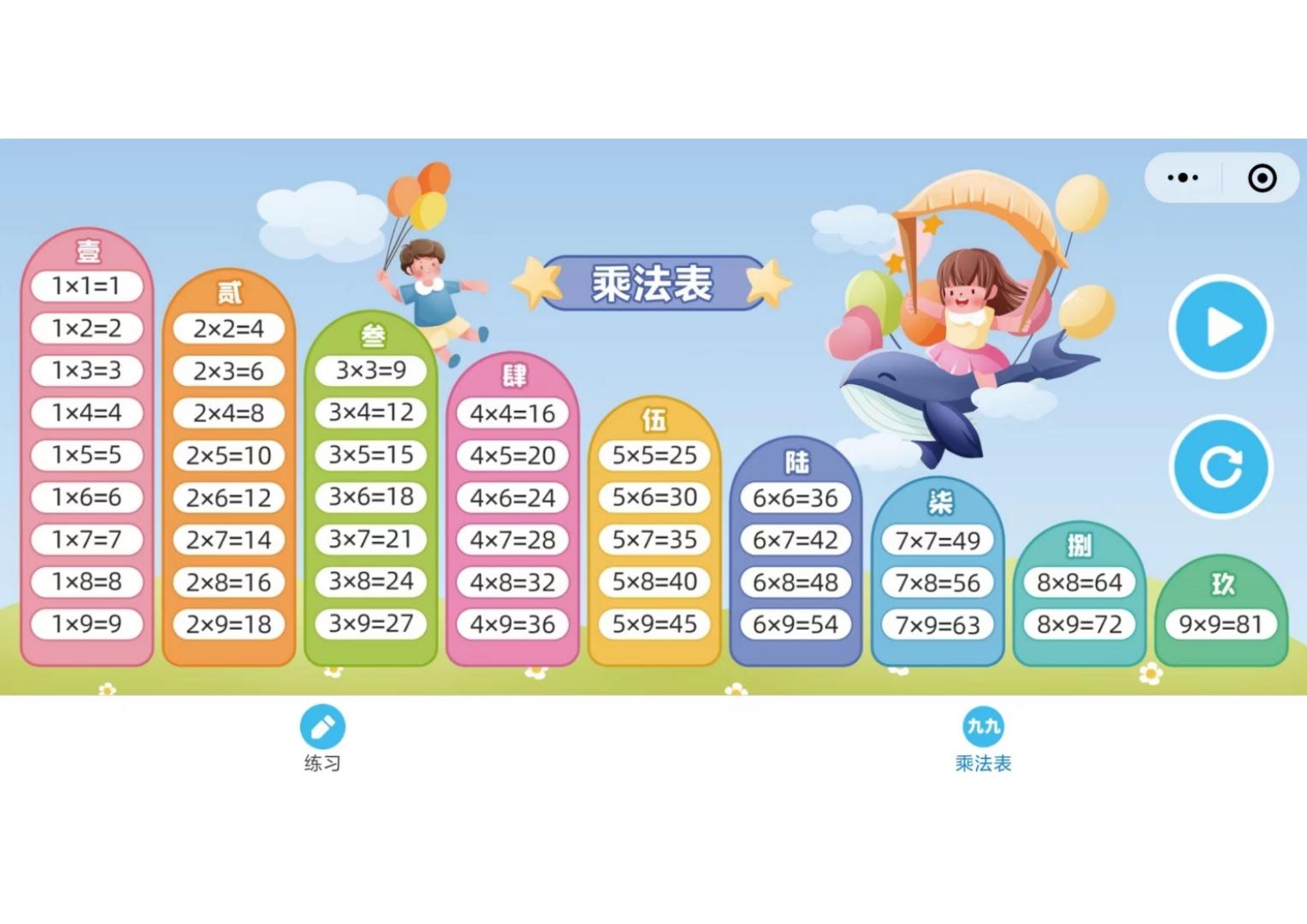 乘法口诀表打印版，小学乘法口诀表打印 知乎 
