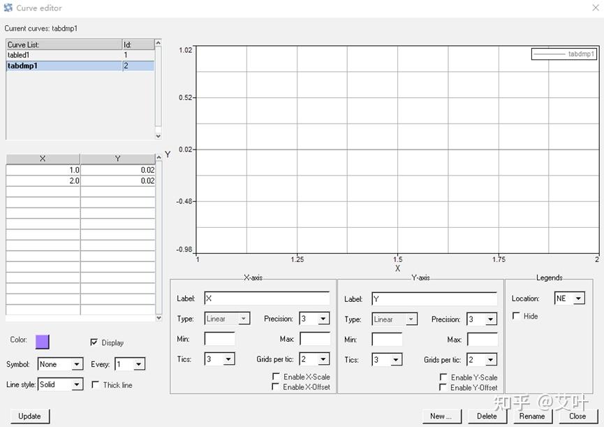HyperWorks仿真简介——瞬态分析 - 知乎