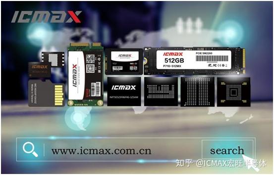 宏旺半导体解答ECC与RECC内存之间的区别 - 知乎