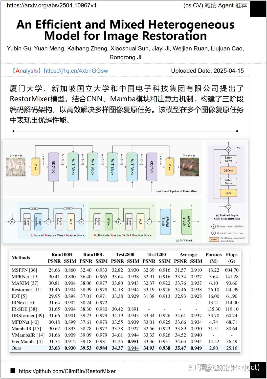 【4.16-arXiv】南开、西北工大提出PraNet-V2！ - 知乎