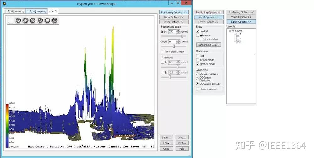 HyperLynx PI 仿真 - 知乎