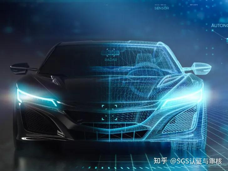 专家解读 | 汽车行业的合规评估——TISAX与ENX VCS审核有怎样的联系？ - 知乎