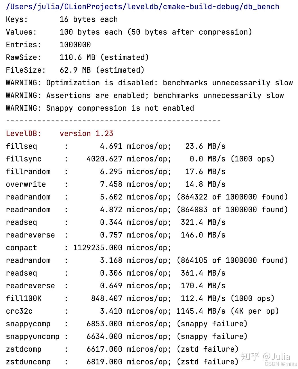 LevelDB 源码-编译与Demo - 知乎