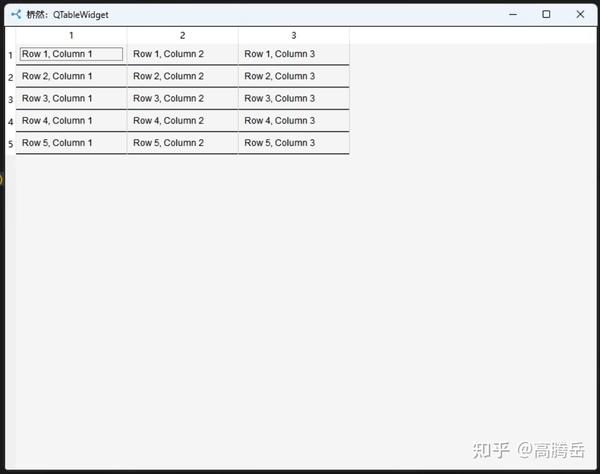 Pyqt6 编程教程:深入理解 Qtablewidget 表格控件的使用,包括创建、添加数据、设置属性、加载 Csv 文件等实例详解 知乎