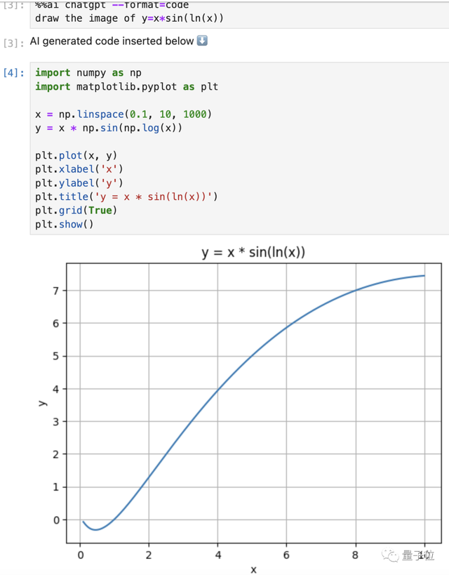 Jupyter推出免费AI助手，不只会写代码，多种大模型都能调用 - 知乎