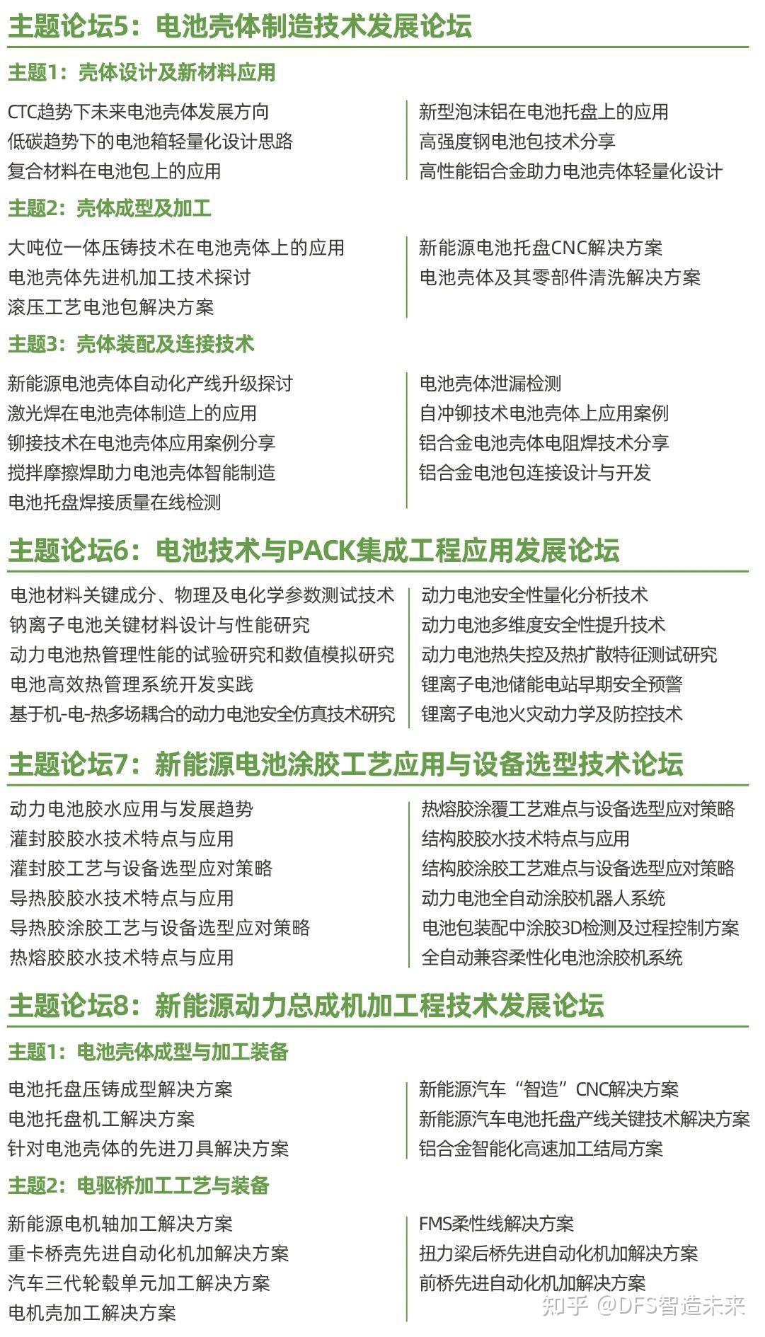 6.28-29 常州 | 第四届新能源工程与产业发展大会火爆来袭，邀您加入！ - 知乎