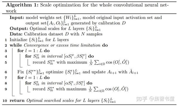 量化部署必卷 | EasyQuant量化通过Scale优化轻松超越TensorRT量化 - 知乎