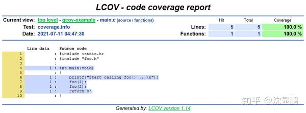 使用 Gcov 和 LCOV 度量 C/C++ 项目的代码覆盖率 - 知乎