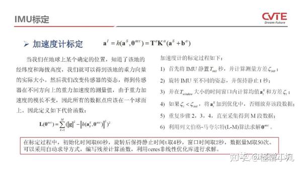 一文详解IMU模型原理和标定选型 - 知乎