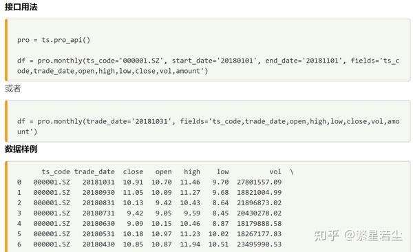 tushare/米筐/akshare 以pandas为工具的金融量化分析入门级教程（附python源码） - 知乎