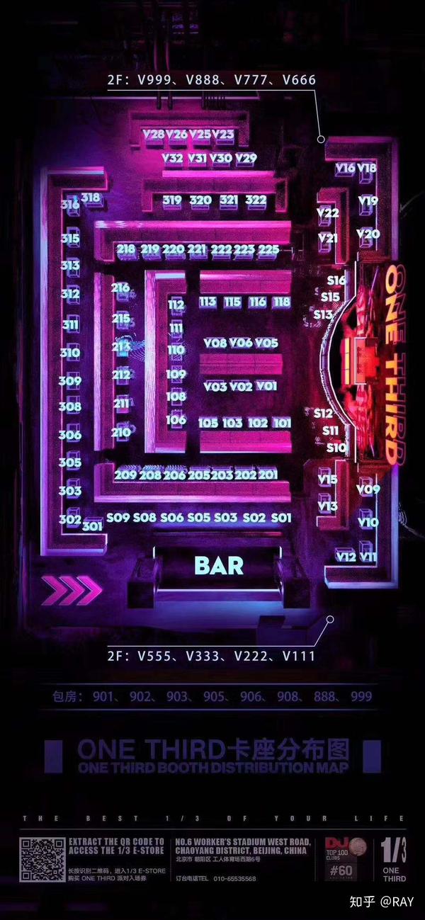北京蹦迪指南（1）-ONE THIRD CLUB - 知乎